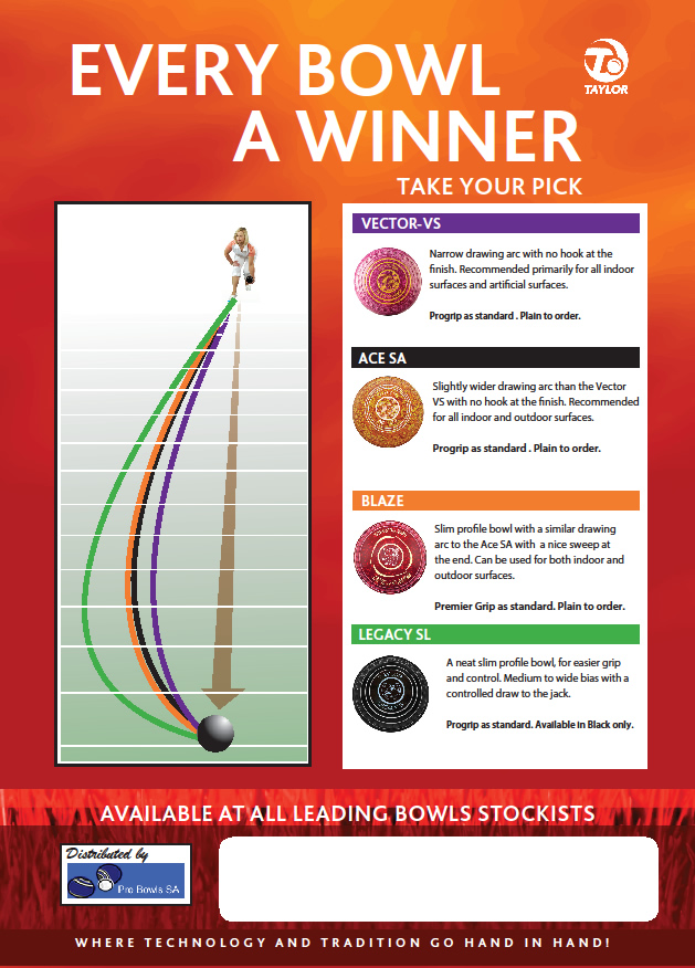 Vector Bowls Bias Vector Bowls Bias